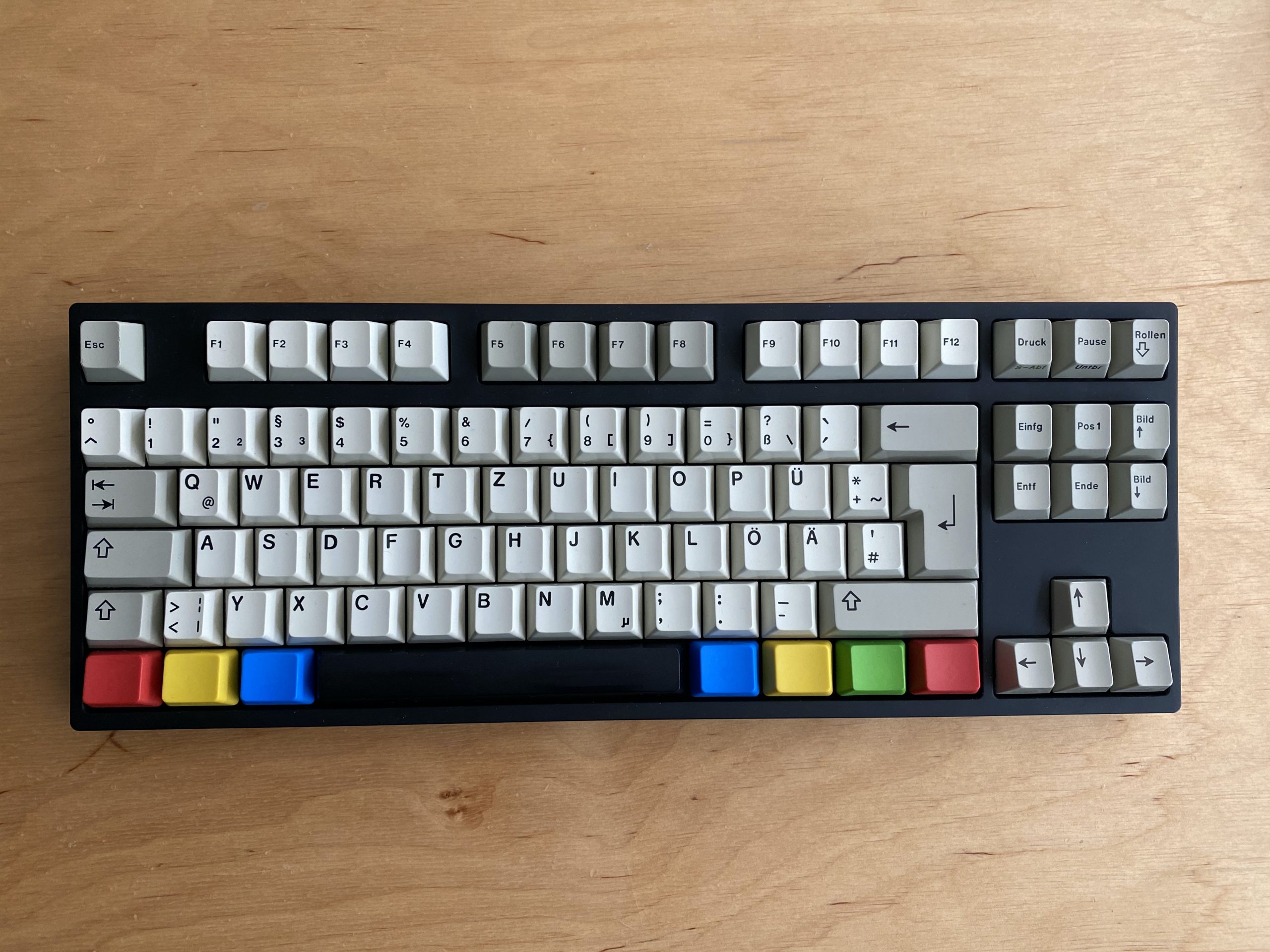 ioki Dev – Equipment & Technologie