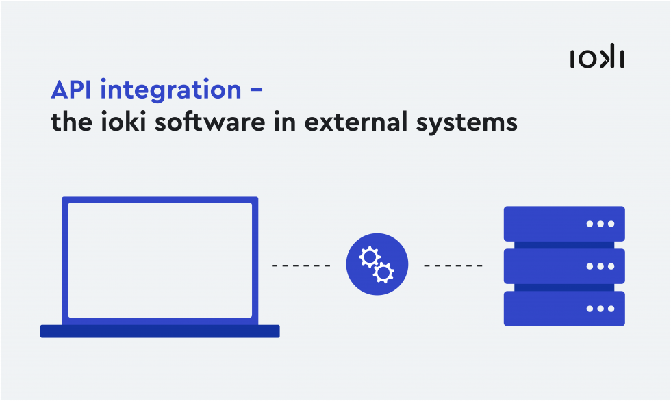 API integration – the ioki software in external systems