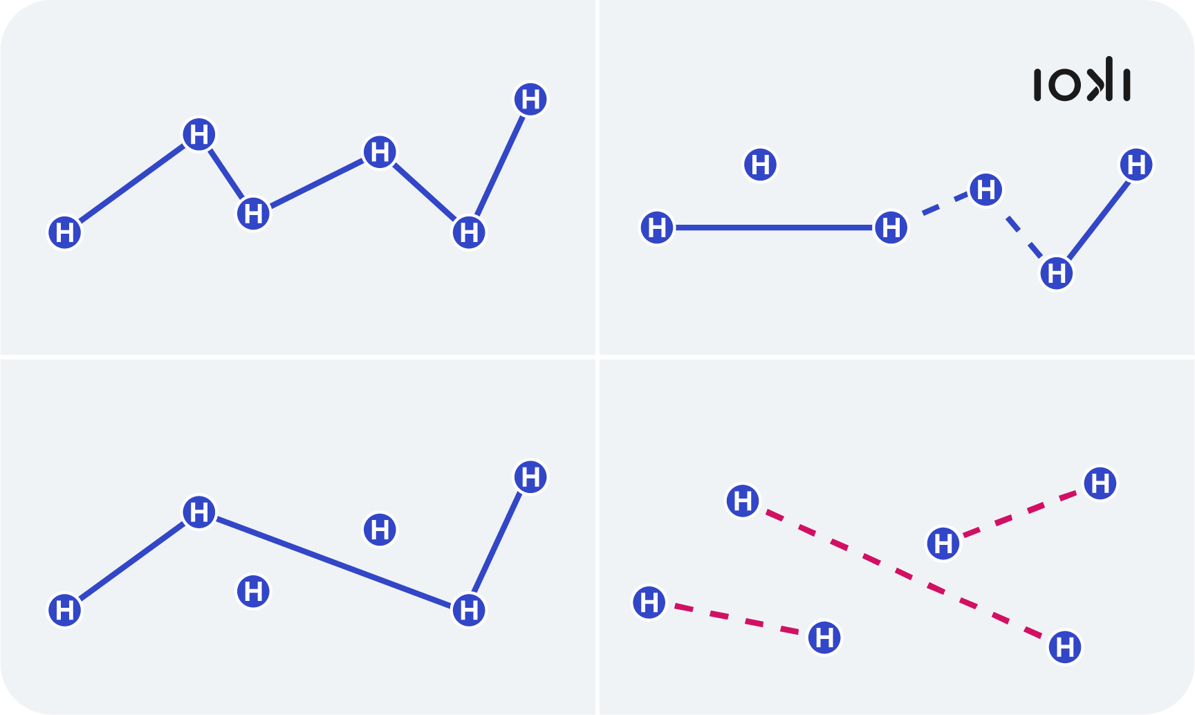 Flexible Forms of Operation in Public Transport